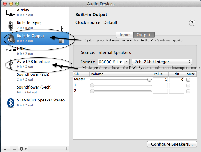 Computer Audio Asylum