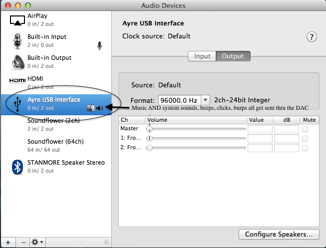 Computer Audio Asylum
