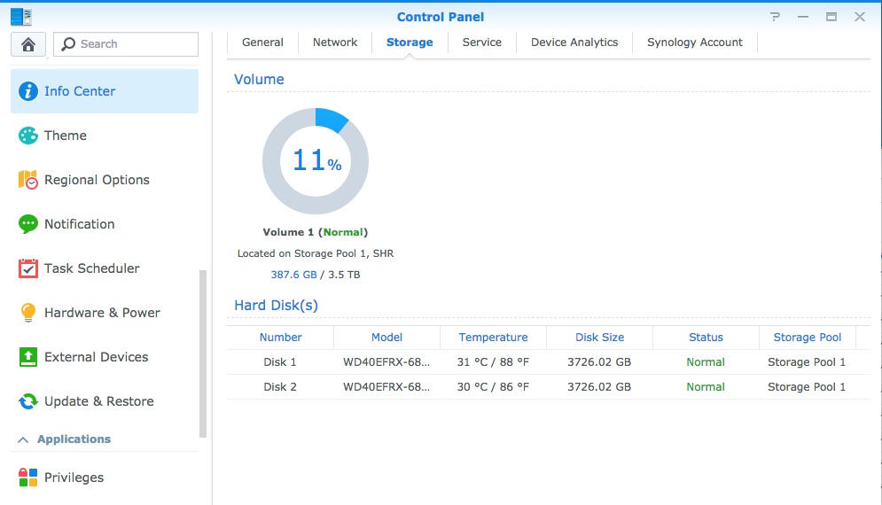 Roon on Synology NAS: Performance Charts - pics - AbeCollins - Computer ...